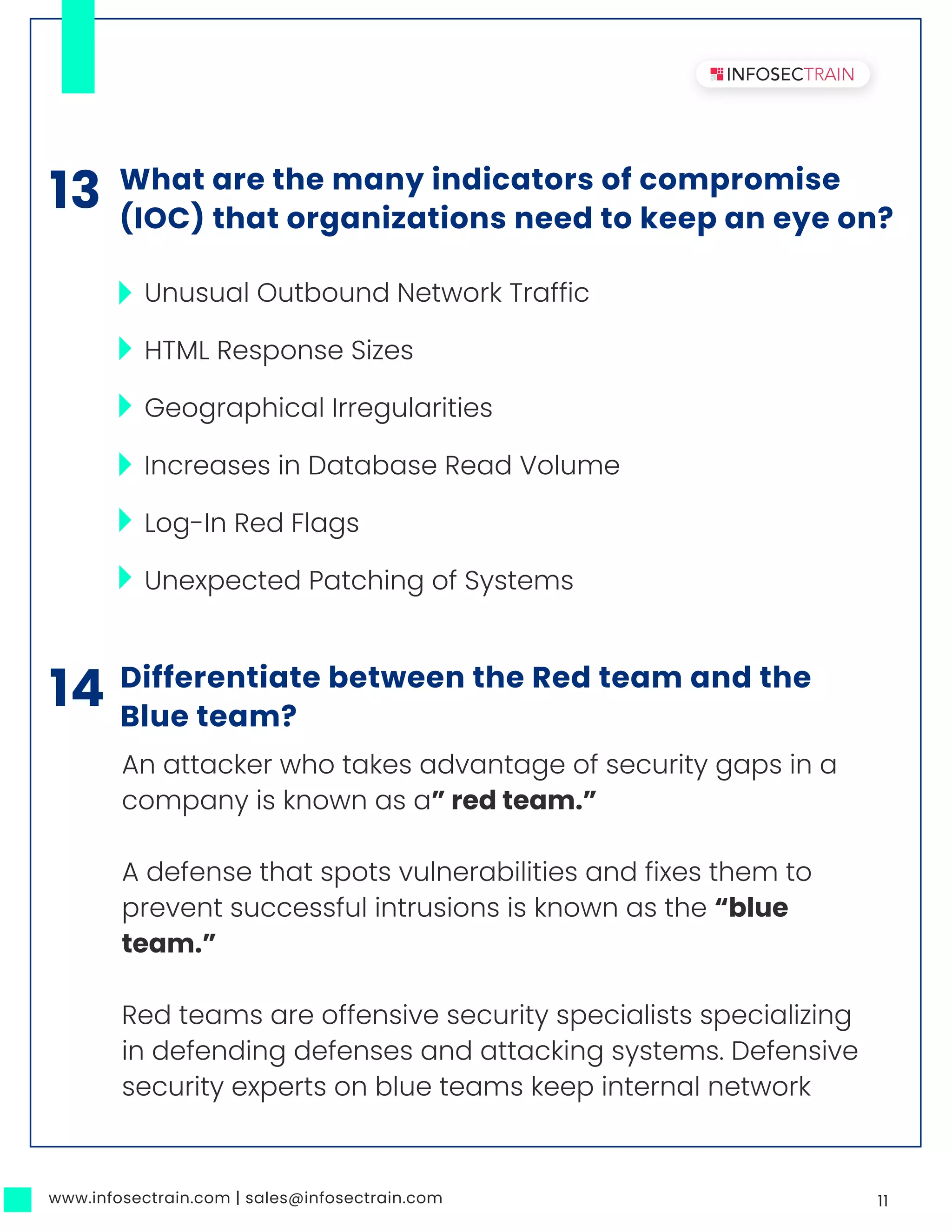 Cybersecurity Interview Questions Part -2.pdf | Internet Safety | Parenting