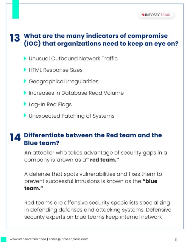 Cybersecurity Interview Questions Part -2.pdf | Internet Safety | Parenting