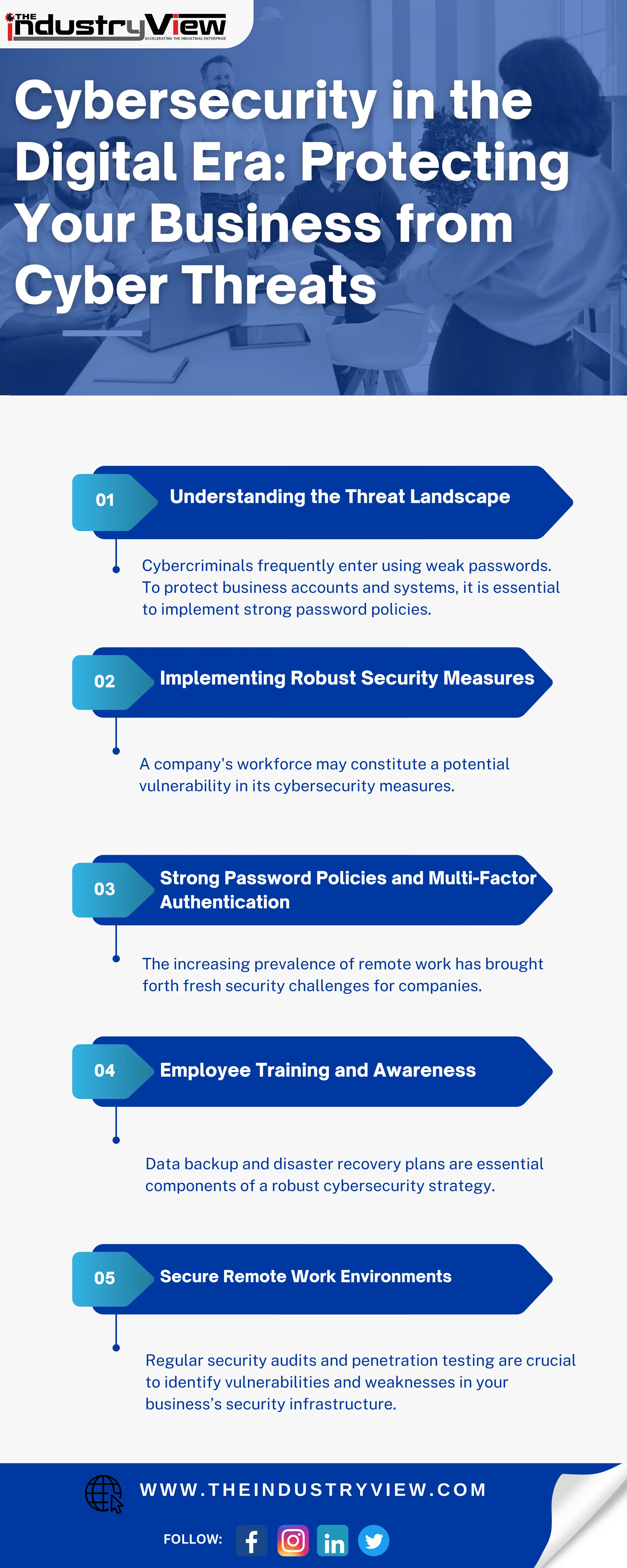 Cybersecurity in the Digital Era Protecting Your Business from Cyber ...