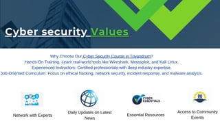 Cyber security course in trivandrum 1.pdf