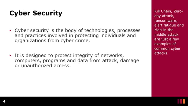 Cyber Security Introduction.pptx