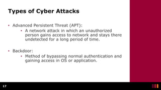 Cyber Security Introduction.pptx