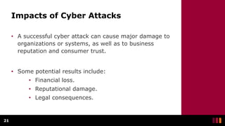Cyber Security Introduction.pptx