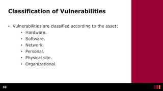 Cyber Security Introduction.pptx