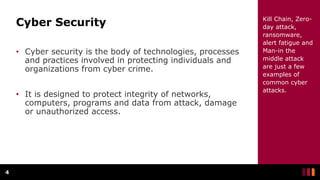 Cyber Security Introduction.pptx