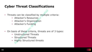 Cyber Security Introduction project comprehensive | PDF | Internet ...