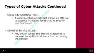 Cyber Security Introduction project comprehensive | PDF