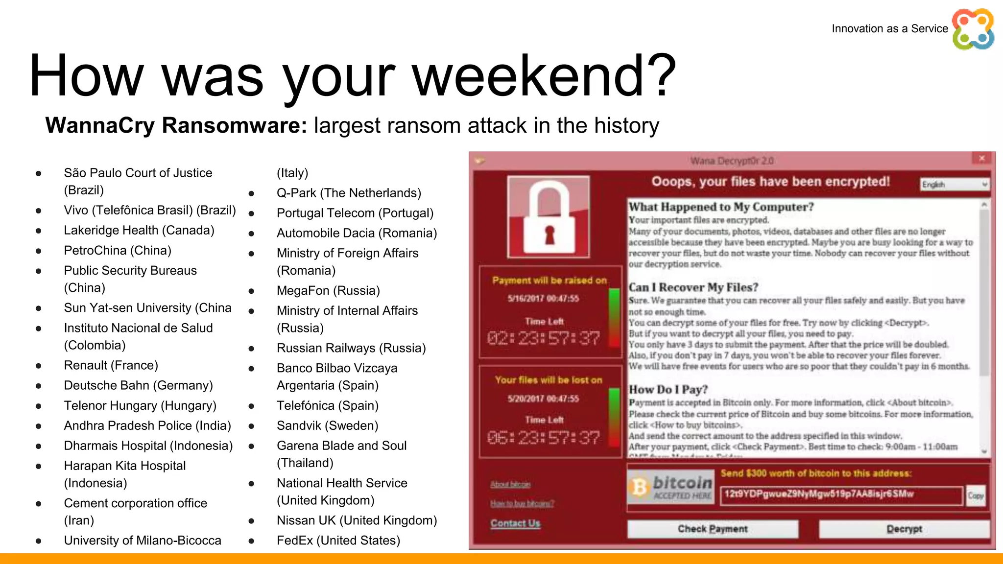 Cyber Security And Isms Ppt