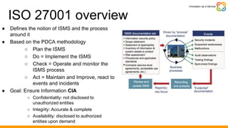 Cyber security and ISMS | PPTX