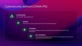 Cybersecurity Issues in the Philippines.pdf