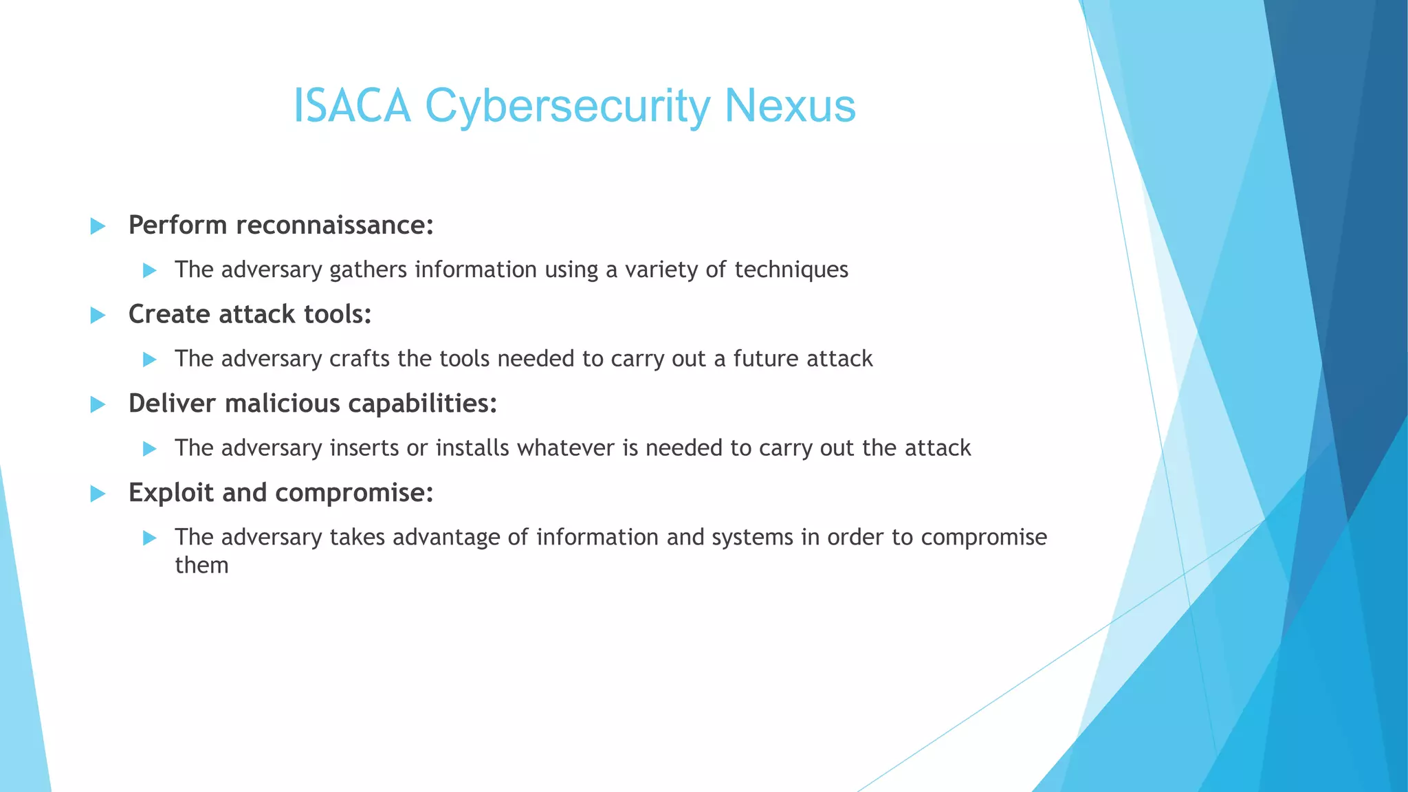 Overview of the Cyber Kill Chain [TM] | PDF