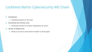 Overview of the Cyber Kill Chain [TM] | PDF