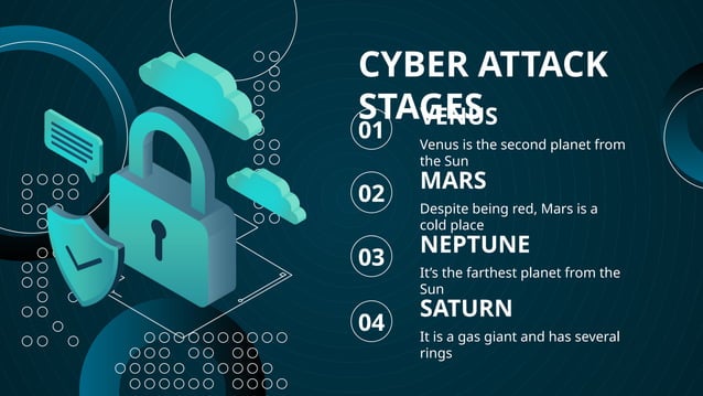 Cyber Security Kill Chain by Slidesgo.pptx | Chemistry | Science