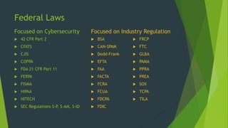 Cybersecurity Law and Risk Management | PPTX