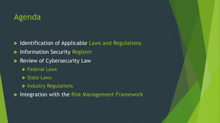 Cybersecurity Law and Risk Management | PPTX