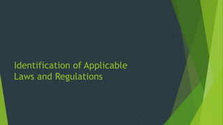 Cybersecurity Law and Risk Management | PPTX