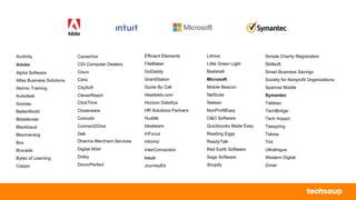 Cybersecurity in Low-Risk Organizations: Understanding Your Risk and ...