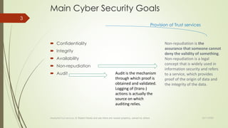 Cyber Security Management.pdf | Financial Industry | Industries