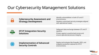 Cybersecurity Management Solutions for Integrated OT-IT Systems.pptx