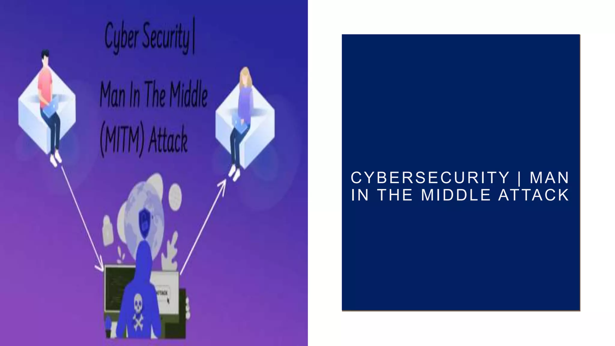 Cybersecurity Man In The Middle Mitm Attack Pptx Free Download