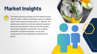 Cybersecurity Market Size, Share & Global Report, 2024 - 2030 | PDF