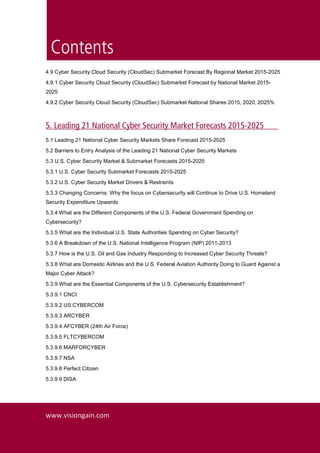 Cyber Security Market 2015-2025 | PDF