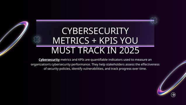 Cybersecurity Metrics + KPIs You Must Track in 2025 | PPTX