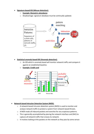 Introduction to Cyber security module - III | PDF