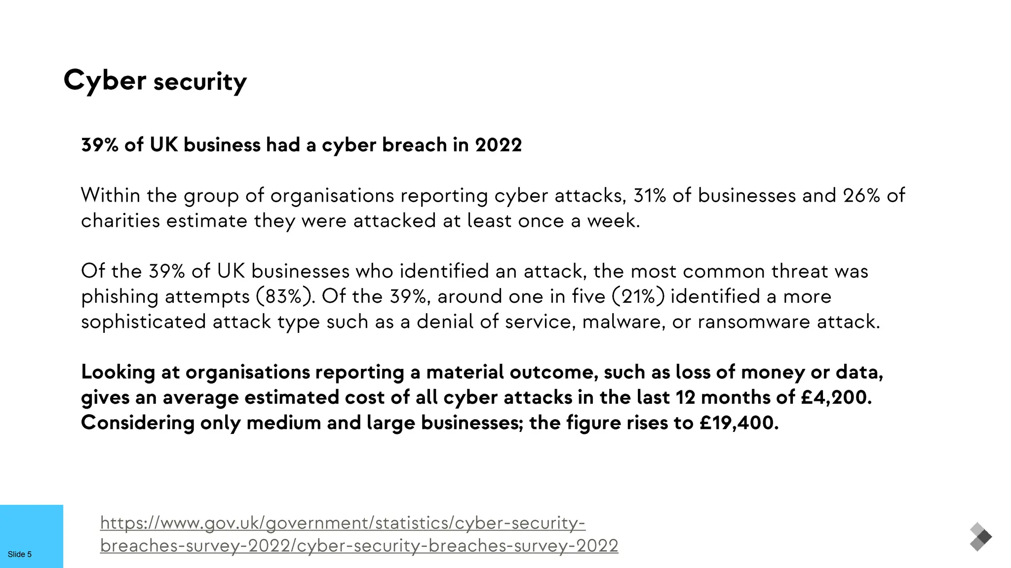 Cyber security module 1 of 2.pptx