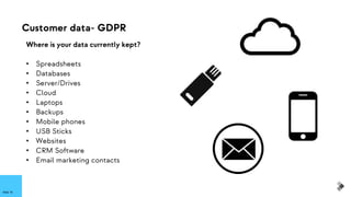 Cyber security module 2 of 2.pptx