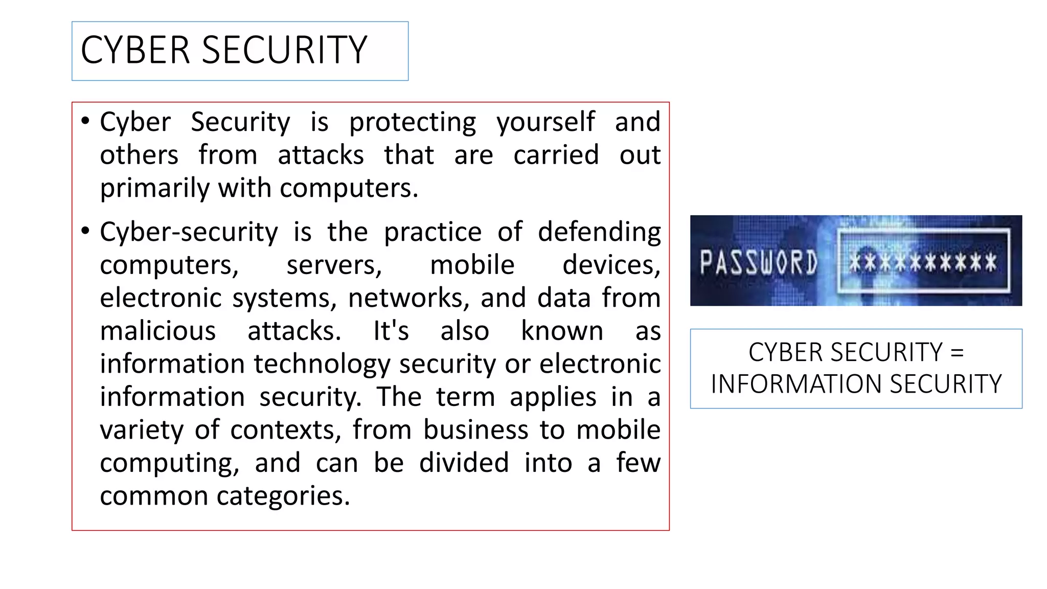 Cyber Security Motivation | PPTX