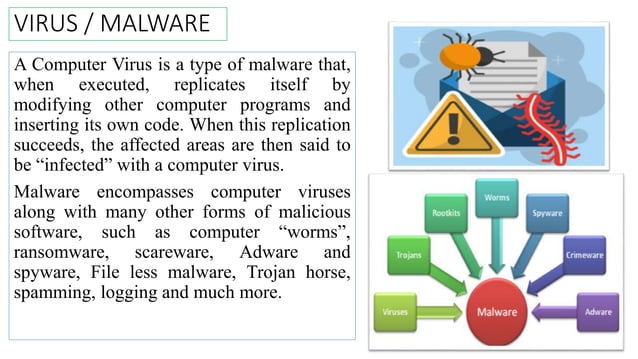 Cyber Security Motivation | PPT