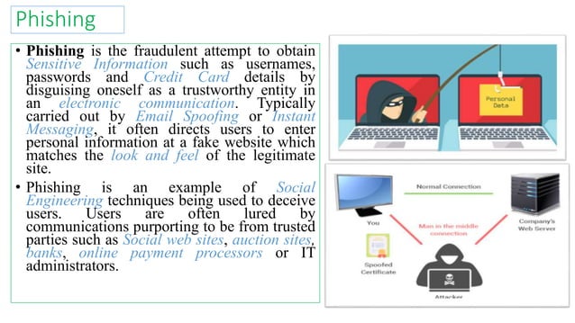 Cyber Security Motivation | PPT