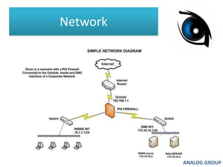 Cyber security & network attack6 | PPT
