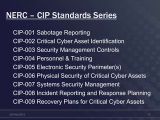 Cyber security of power grid | PPTX