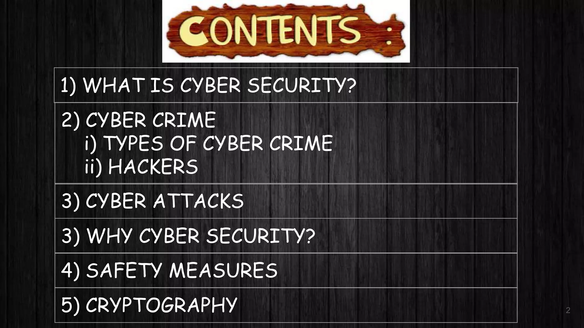 CYBER SECURITY ON SOCIAL MEDIA | PPTX