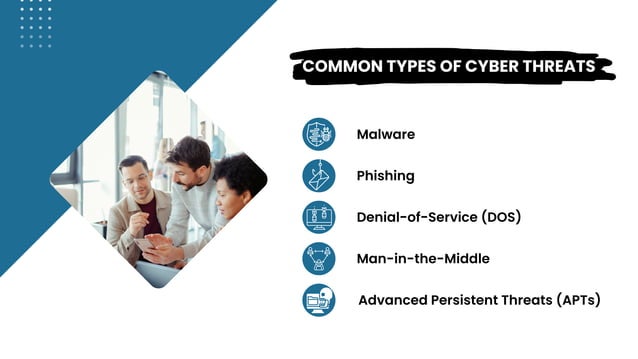 A Comprehensive Guide About Cybersecurity Orange County | PPT