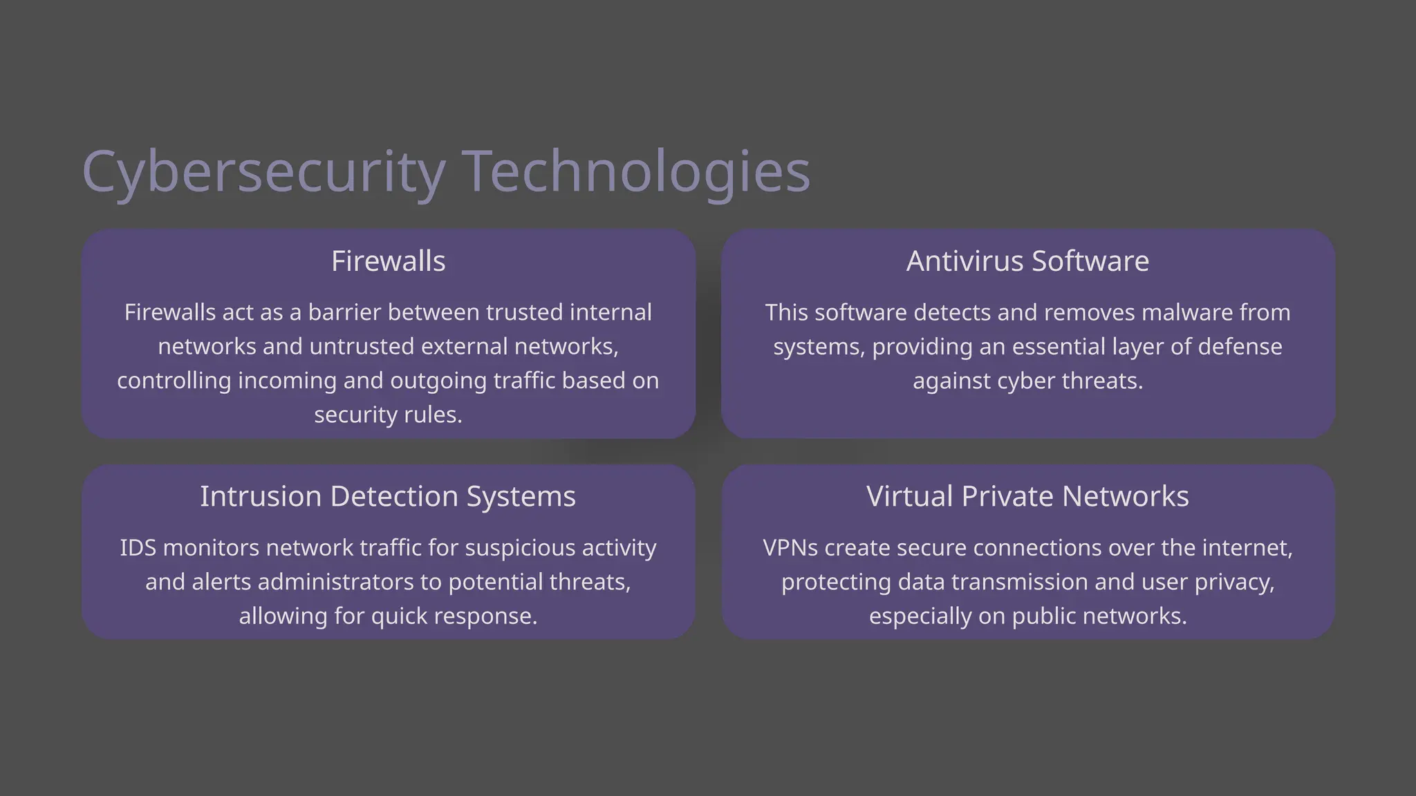 Cybersecurity Overview and importance.pptx