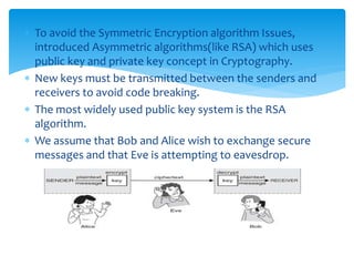 Cyber Security Part-3.pptx