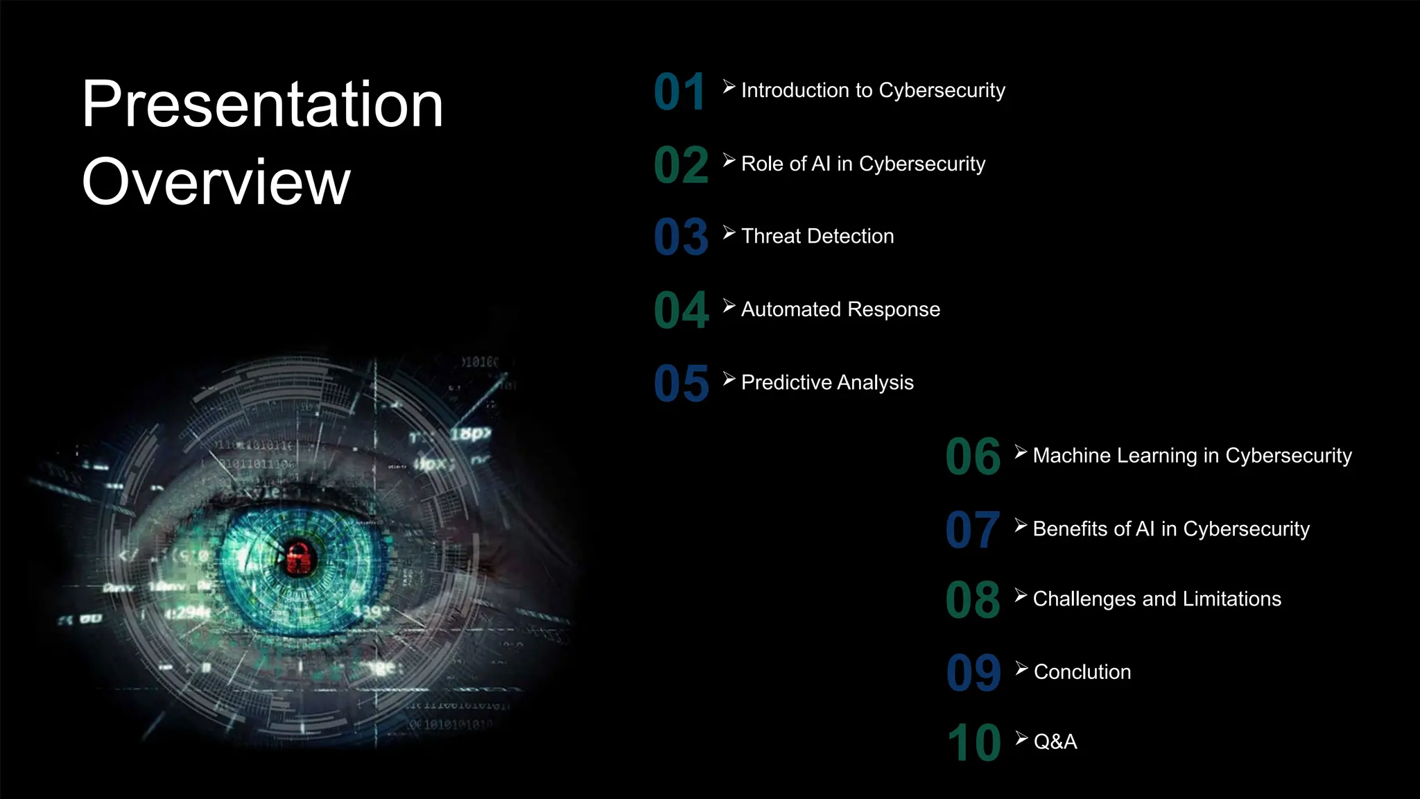 Leveraging AI for Enhanced Cybersecurity | PPTX