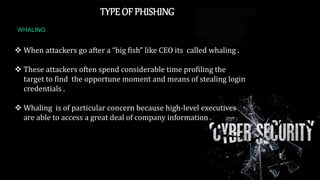 Cyber Security PowerPoint Templates.pptx