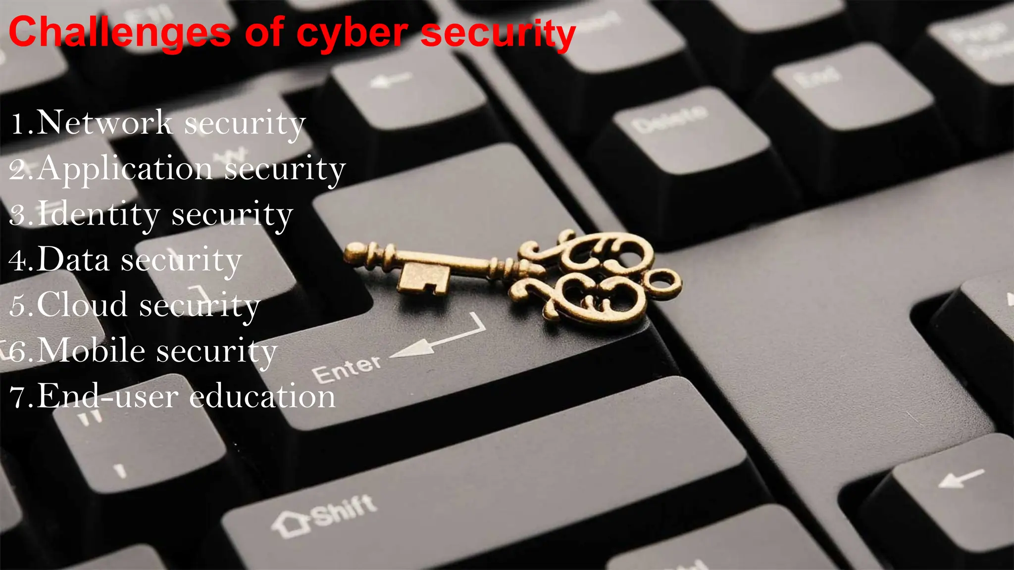 Cyber Security PowerPoint.pptx by diksha || ece by arun parmar | PPT