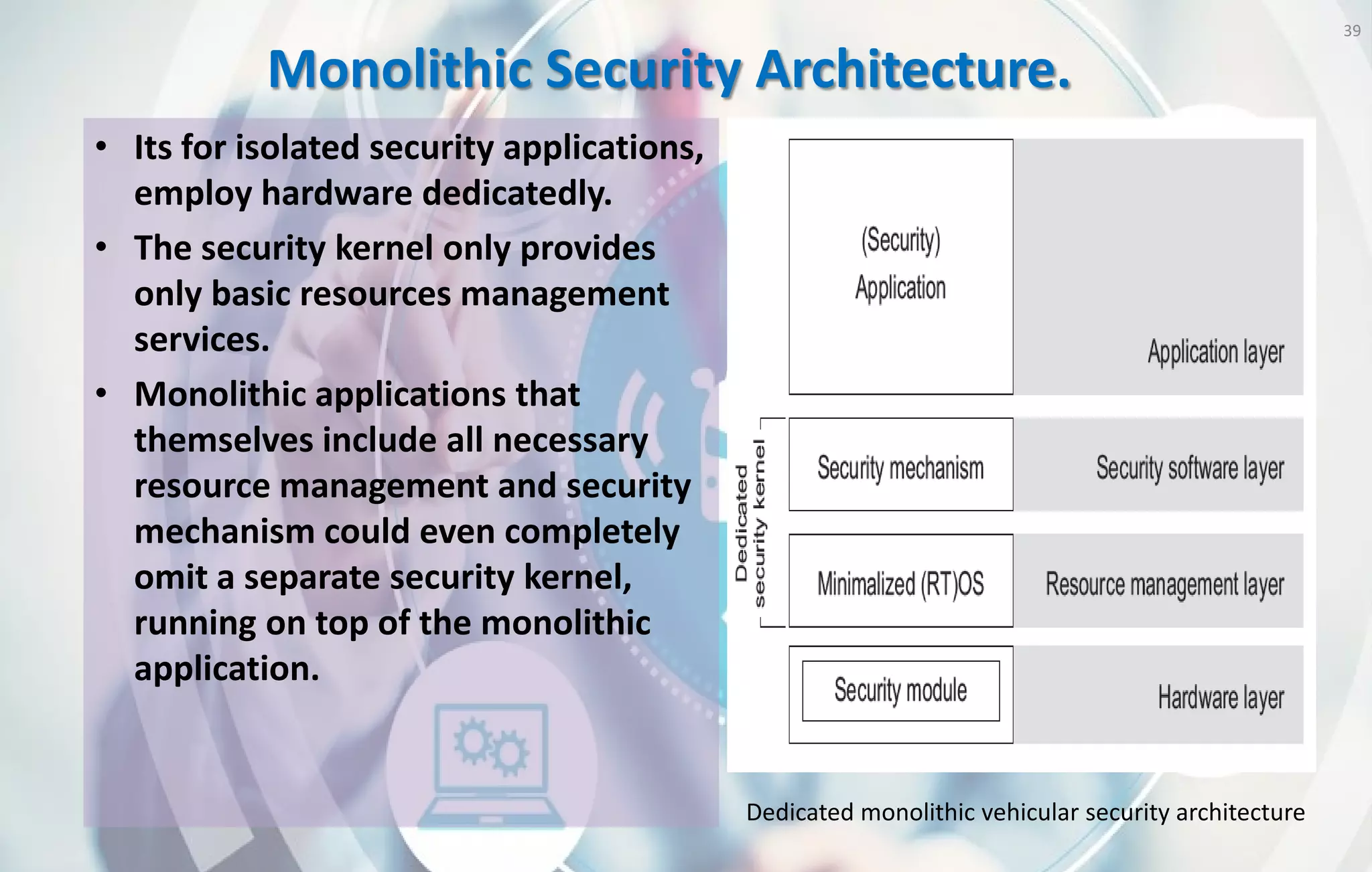 Cyber securityppt | PDF