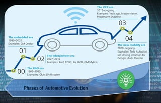 Cyber securityppt | PDF