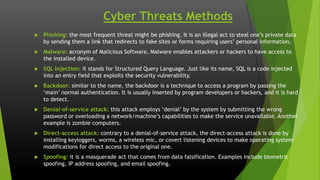 Cyber Security PPT.pptx