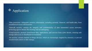 introduction of the cyber security PPT.pptx