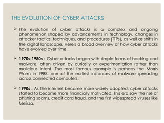 CYBER SECURITY PPT.pptxhshhshshdgddggdgddgdg | PPTX