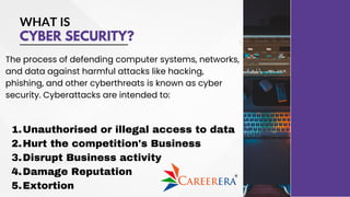 Cyber Security Course | PDF