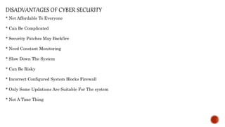 Cyber Security in detail PPT BY HIMANXU.pptx