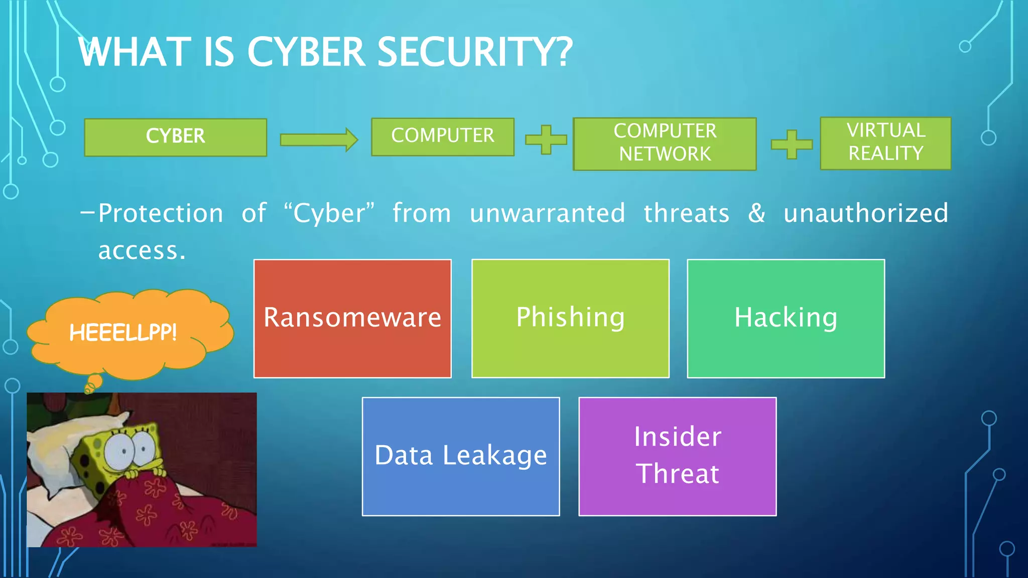 Cyber security ppt final | PPTX | Information and Network Security ...
